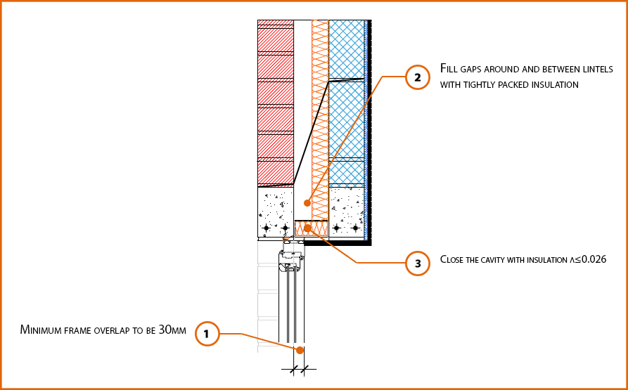 Cmu Construction Details