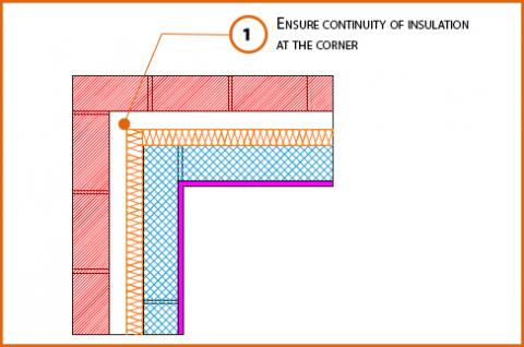 Construction Details | LABC