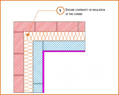 Construction Details | LABC