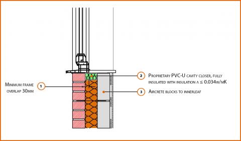 Construction Details | LABC