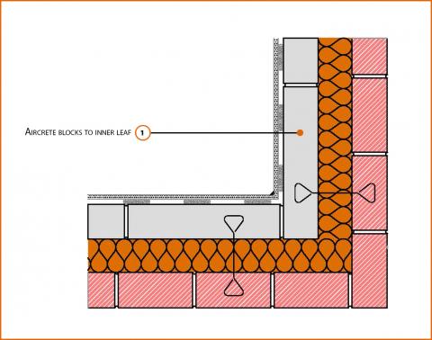 Construction Details | LABC