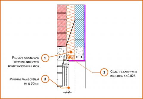 Construction Details | LABC